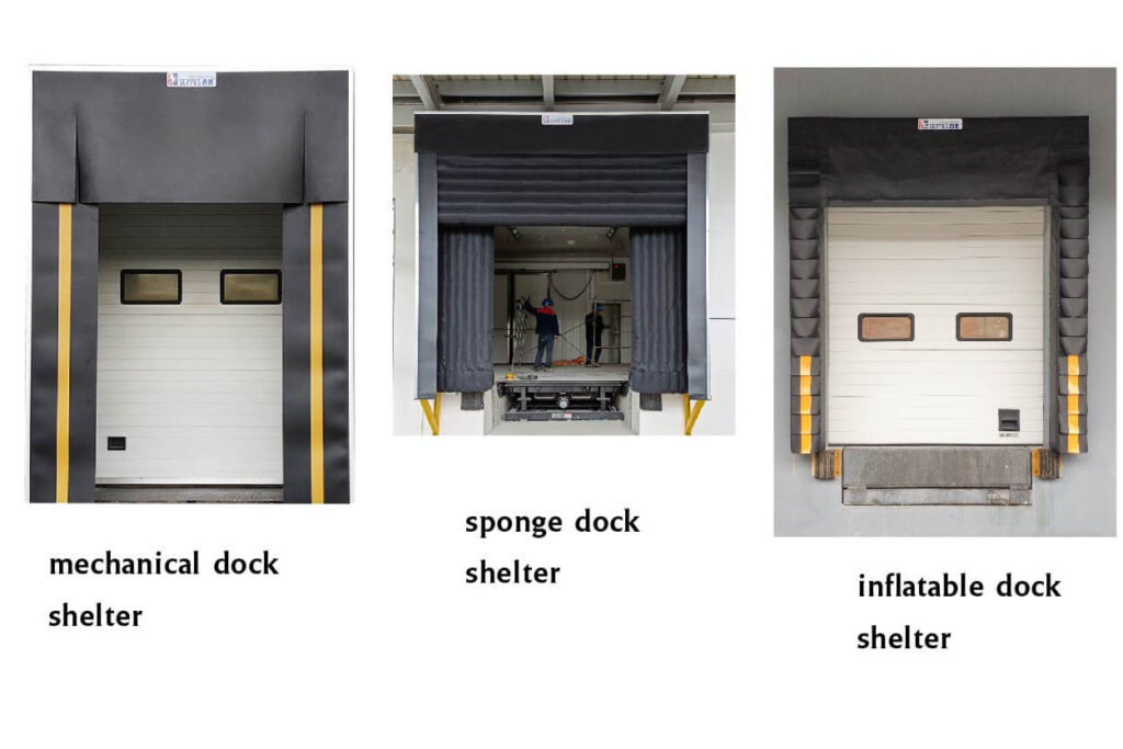 Five tips reveal how to pick the best mechanical dock shelter! - China ...