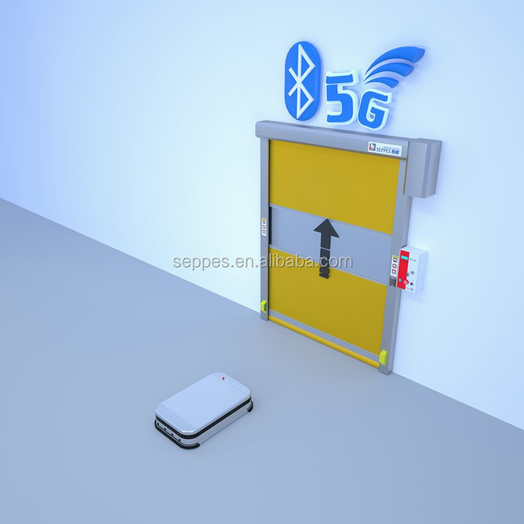 Automatic Door Control System: An Essential Guide for Modern Door ...